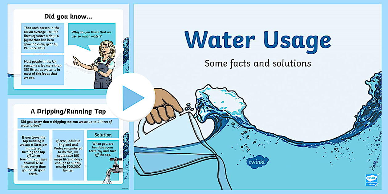 Facts About Water Usage | Water Saving Week (teacher made)
