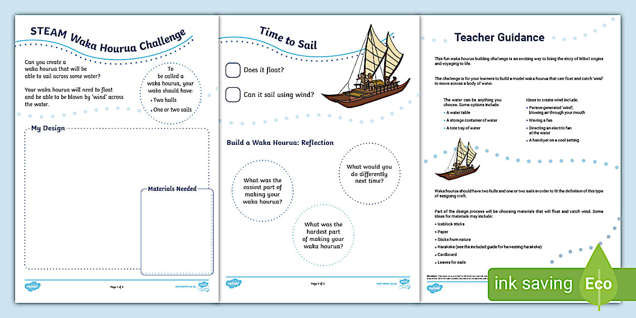 Create Your Own Waka Hourua (teacher made) - Twinkl