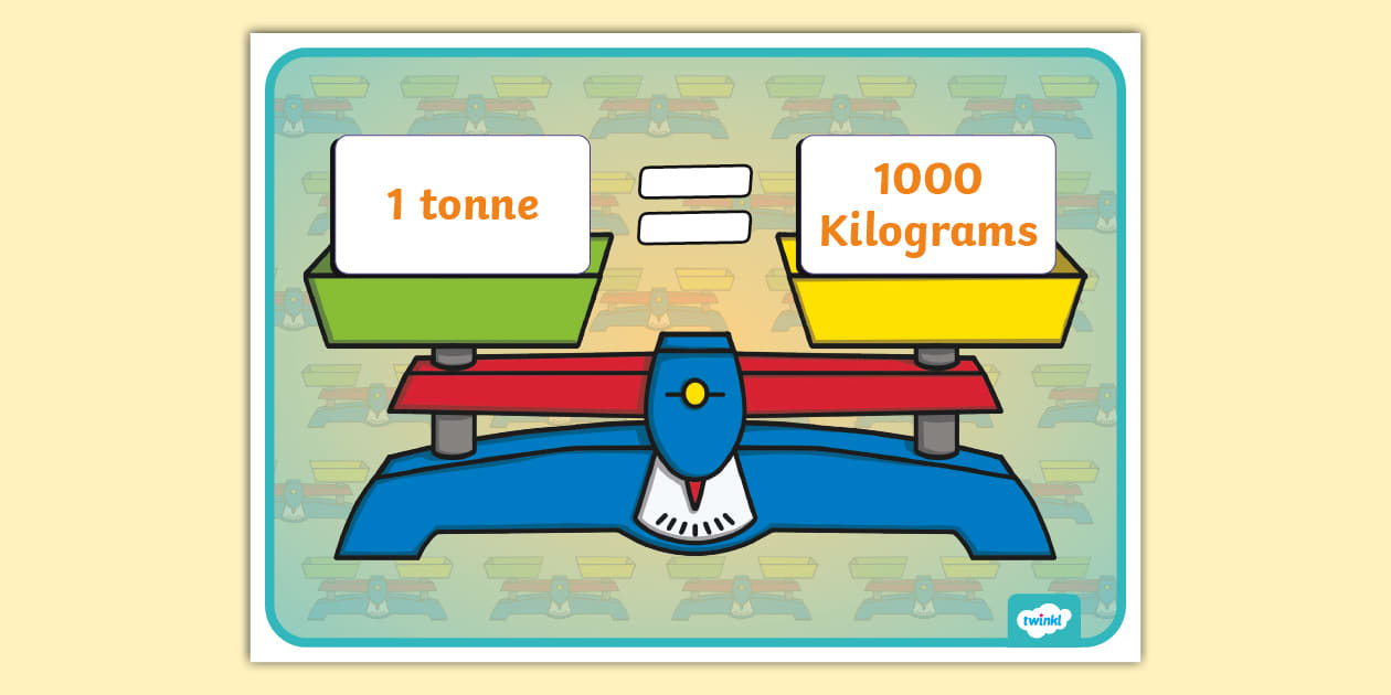 Kilograms to Tonnes Display Poster (Teacher-Made) - Twinkl