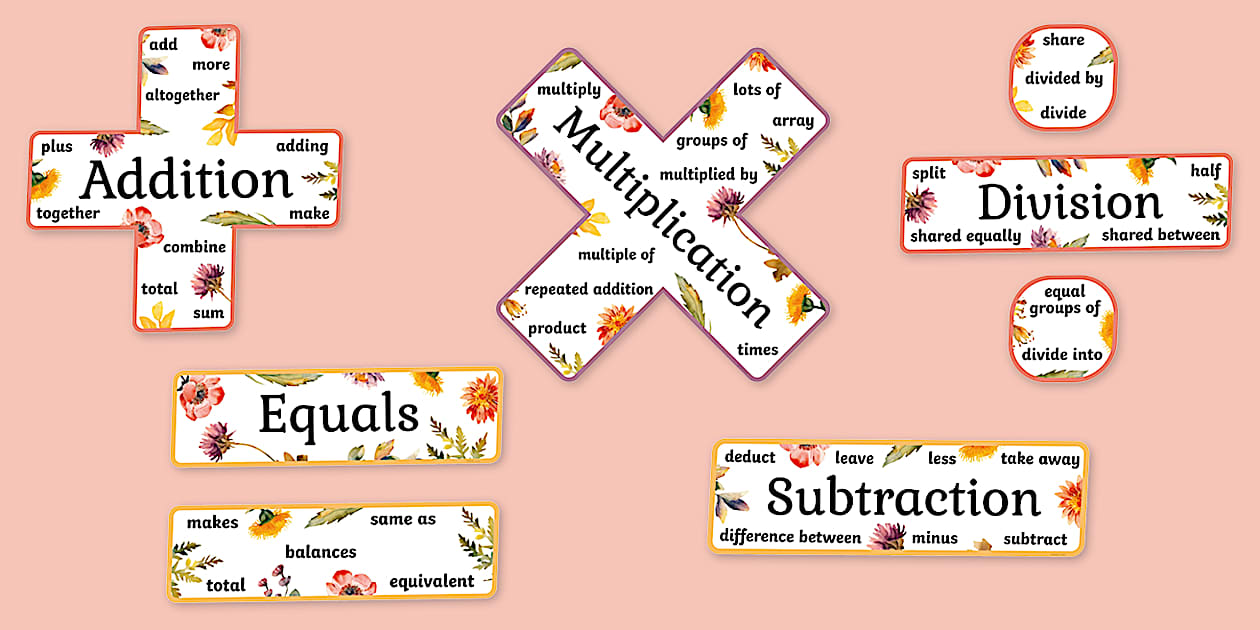 Wildflower Botanical Themed Mathematical Symbols Cut-Outs