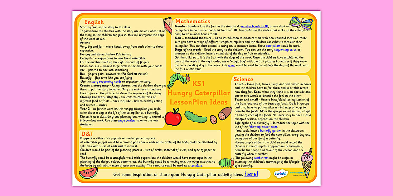 Lesson Plan Ideas KS1 The Very Hungry Caterpillar