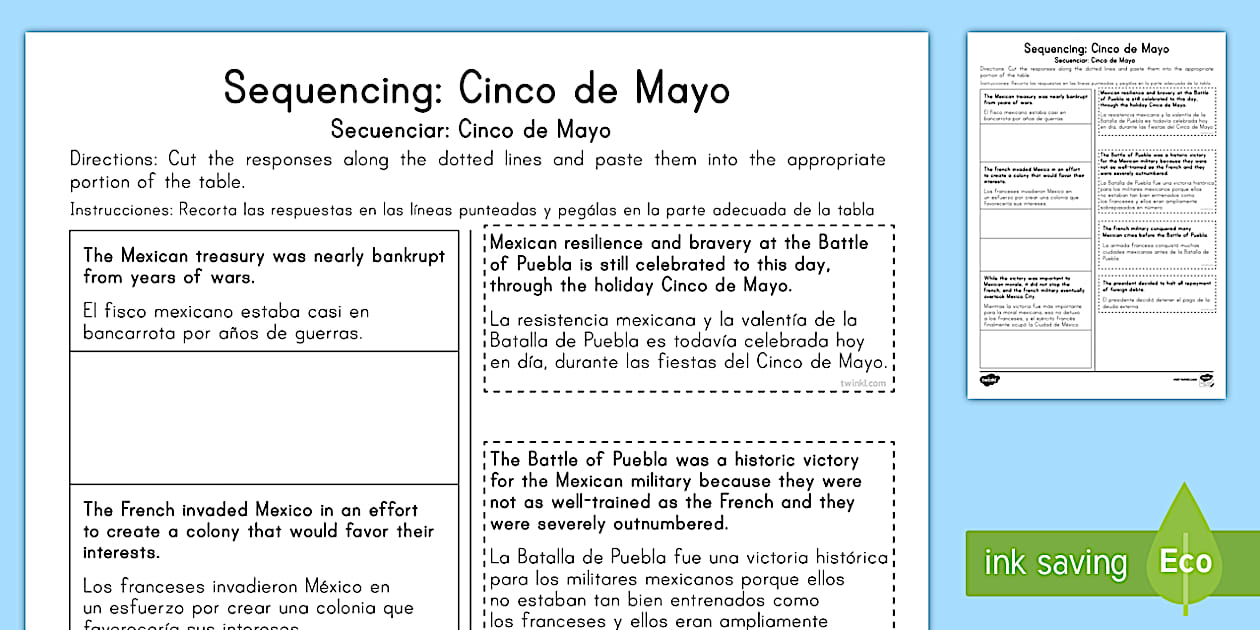 Sequencing Activity: Cinco de Mayo US English/Spanish - Cinco de Mayo