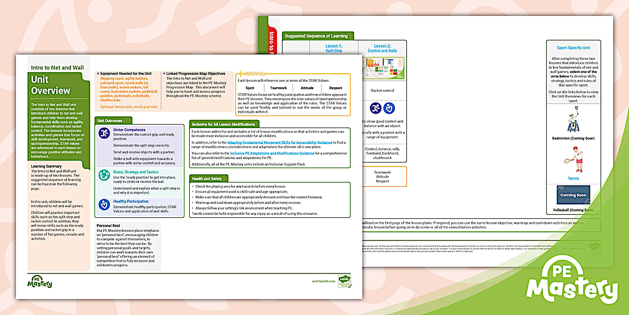 PE Mastery: UKS2 Intro to Net and Wall Unit Overview