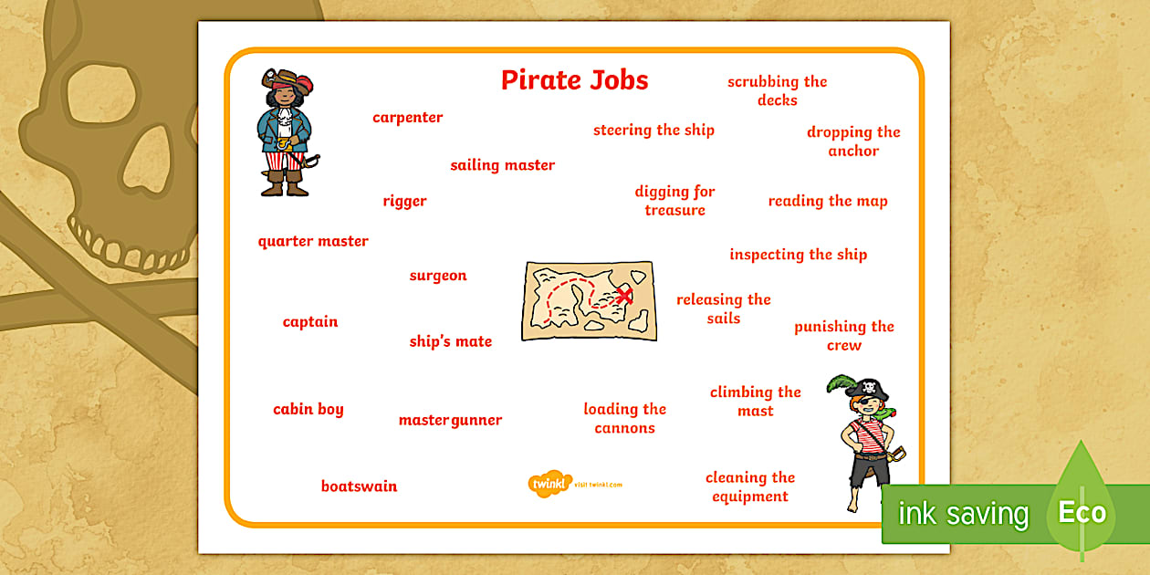 Pirate Jobs Word Mat (teacher made) - Twinkl