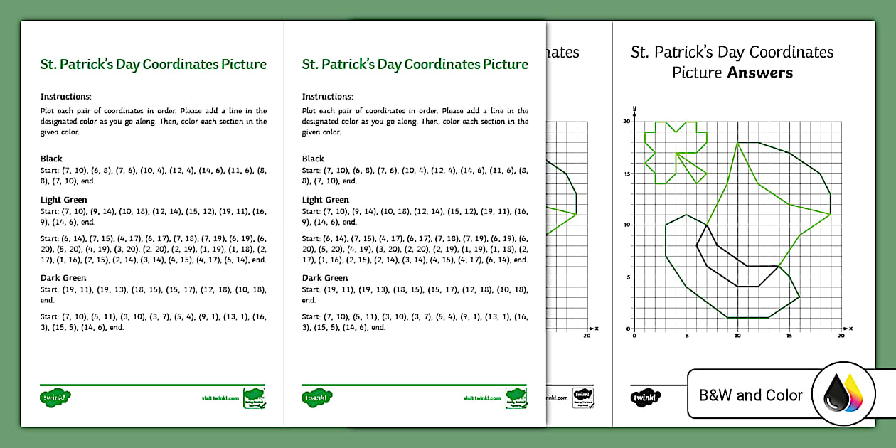 St. Patrick's Day Coordinates Worksheet for 6th-8th Grade