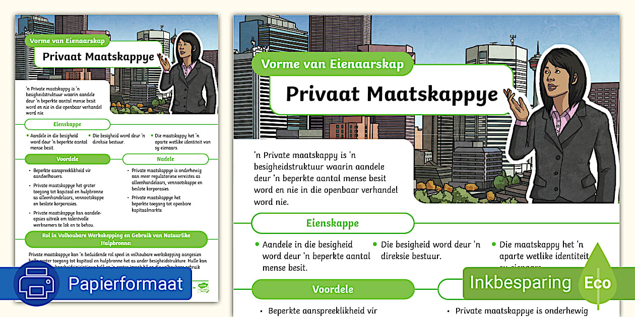 Vorme van Eienaarskap Privaat Maatskappye - Twinkl