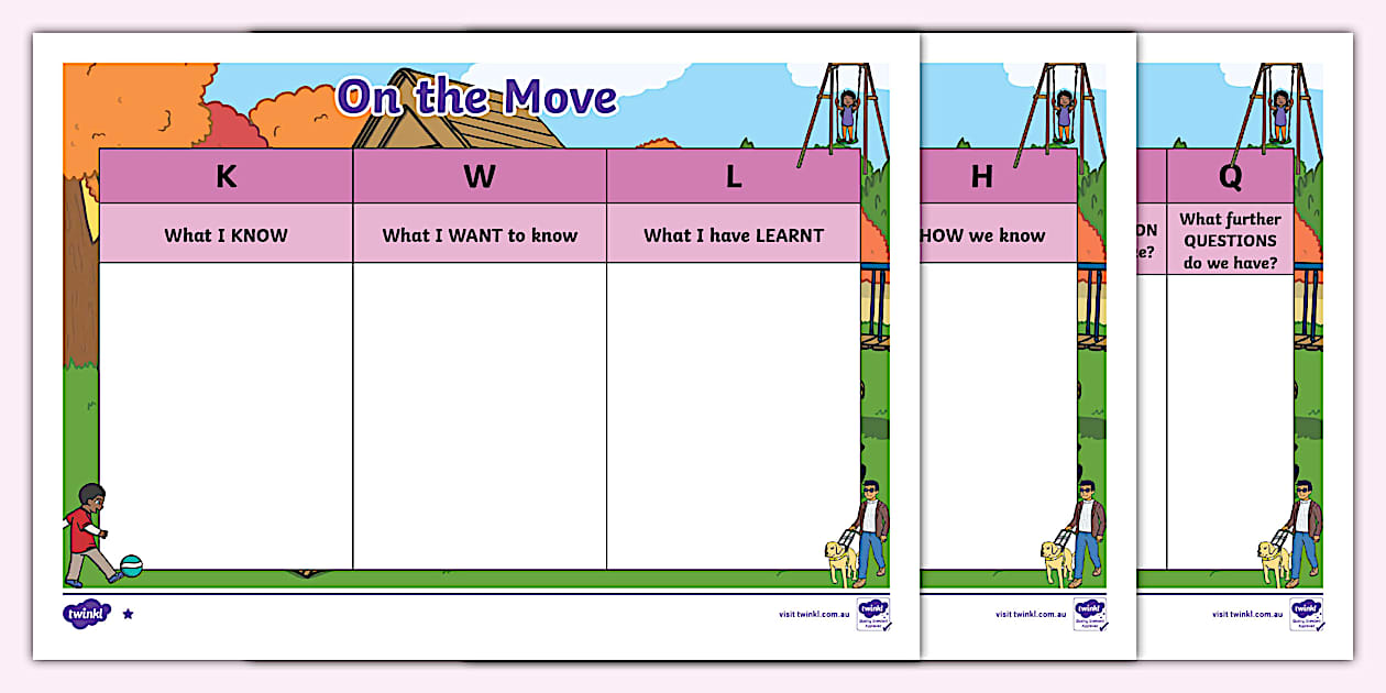 On The Move TWLH and KWL Grids (teacher made) - Twinkl