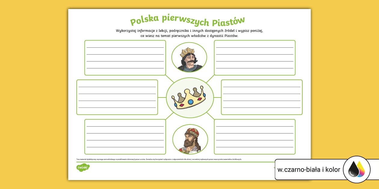 Polska pierwszych Piastów | Historia | Mapa myśli - Twinkl