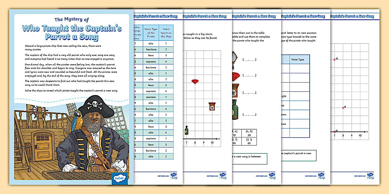 👉 Y5 The Mystery of Who Taught the Captain's Parrot a New Song