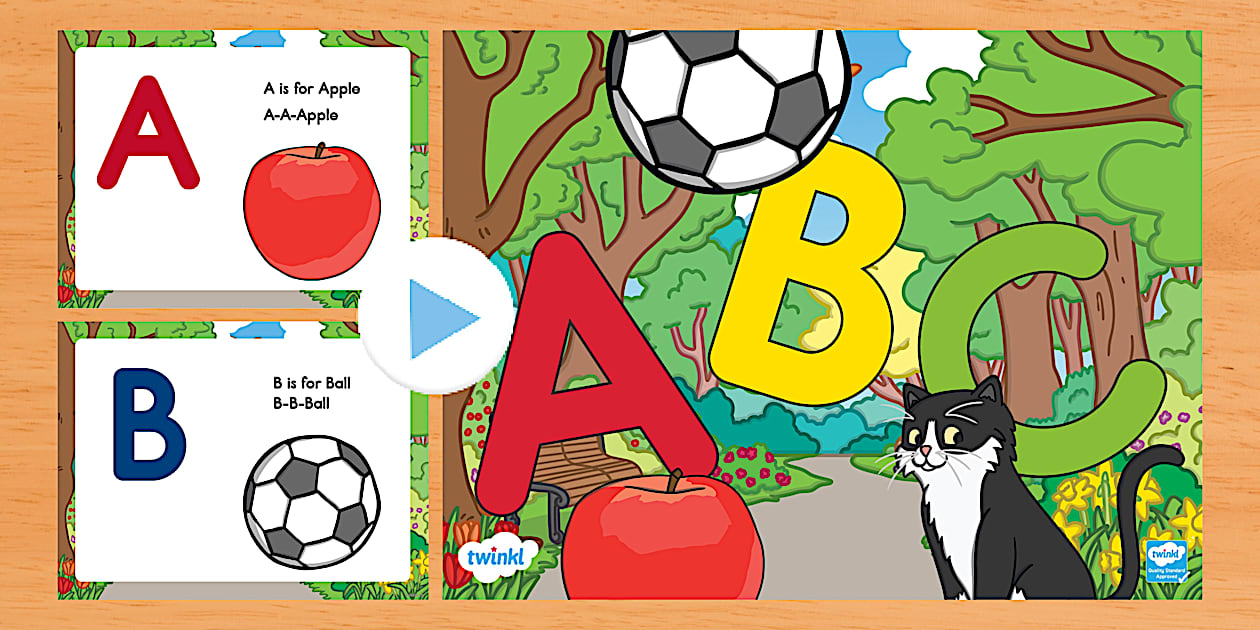 ABC Phonics Song PowerPoint | Twinkl Canada