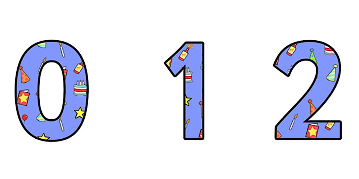Birthday Themed A4 Display Numbers 2 (teacher made) - Twinkl