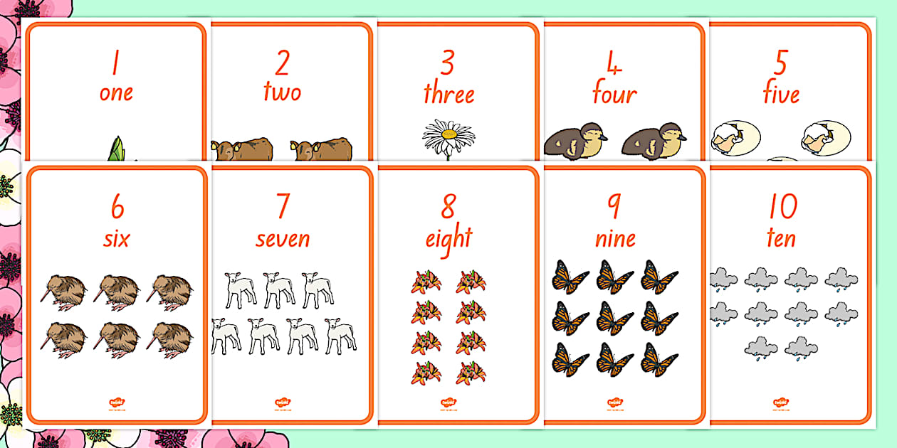 Spring Themed 1-10 Word and Number Display Posters - Winter Themed Number
