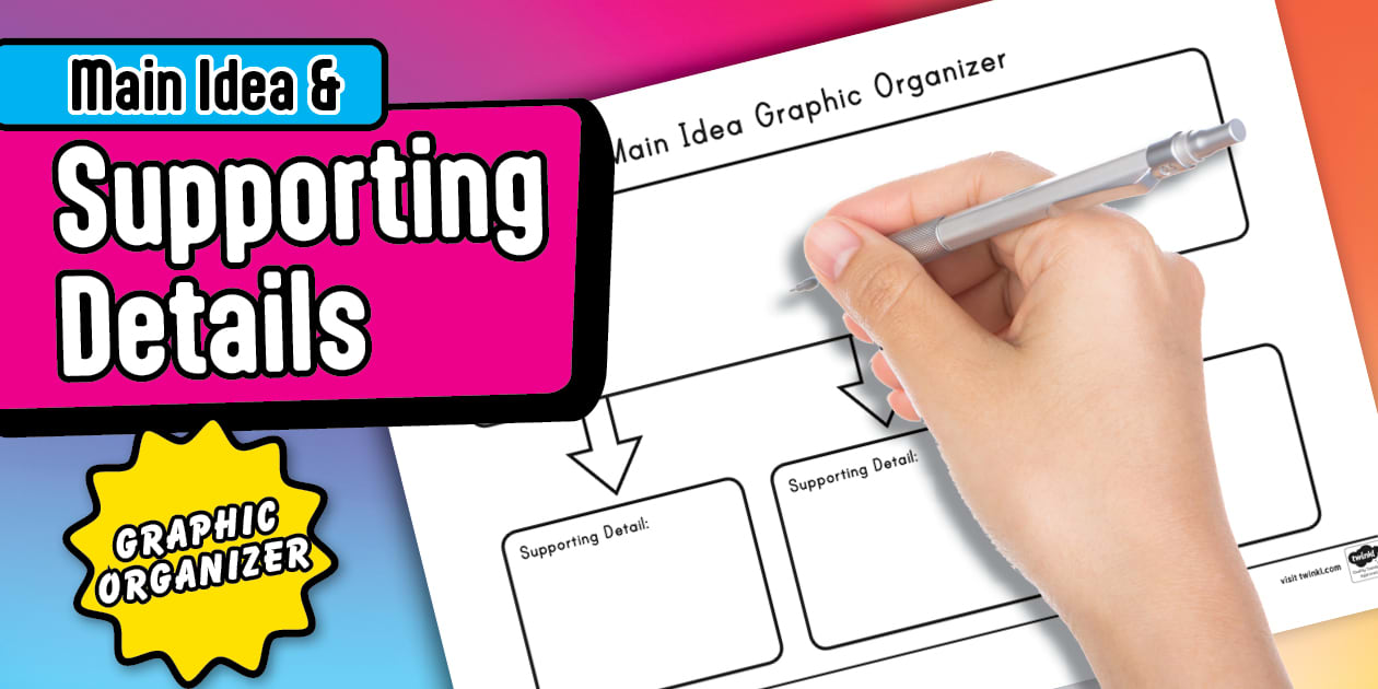 Main Idea and Supporting Details Graphic Organizer | ELA