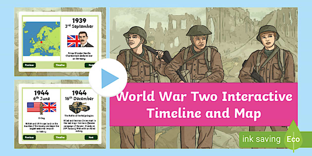 Editable World War 2 - Interactive Timeline and Map PowerPoint