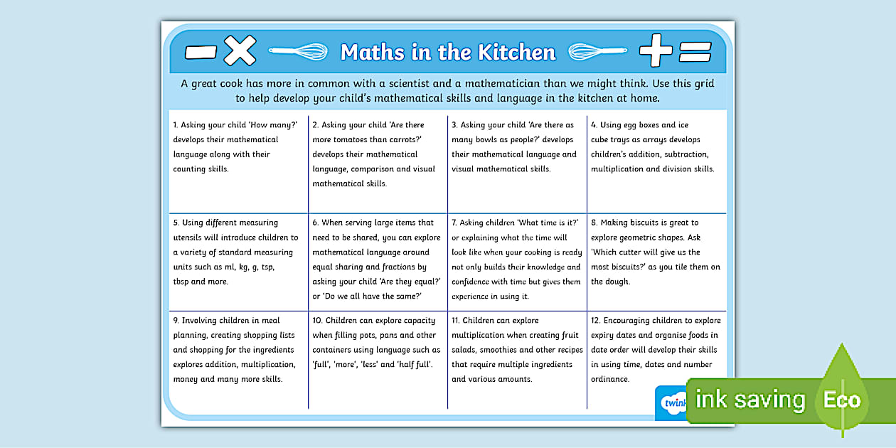Maths in the Kitchen - Activity Ideas for Children - Twinkl
