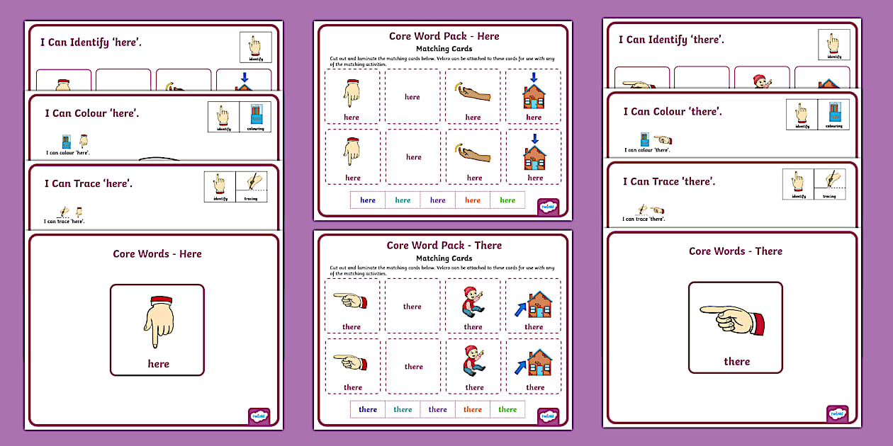 Core Word Pack - Here/There (teacher made) - Twinkl