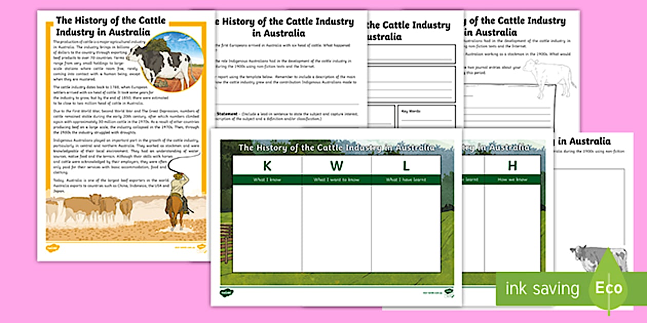 The History of the Cattle Industry in Australia Resource Pack