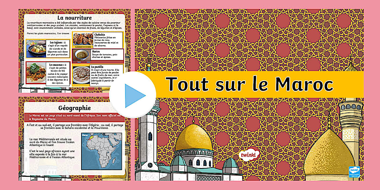 Tout sur le Maroc - PowerPoint (teacher made) - Twinkl