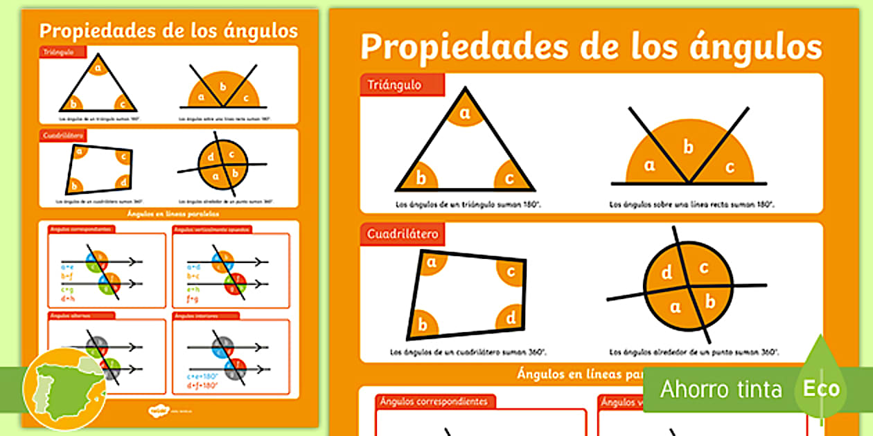 Póster A3: Propiedades de los ángulos