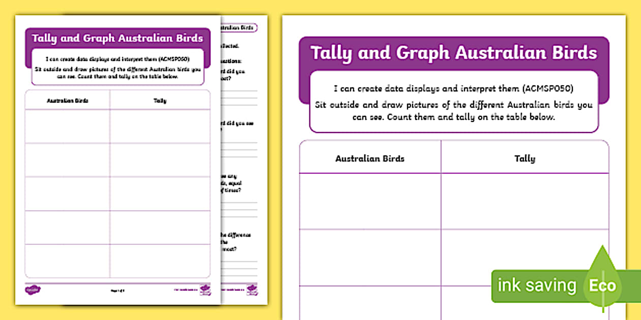 Tally and Graph Australian Birds Activity (Teacher-Made)