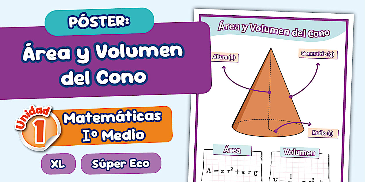 Póster | Área y Volumen del Cono | Matemáticas | I° Medio