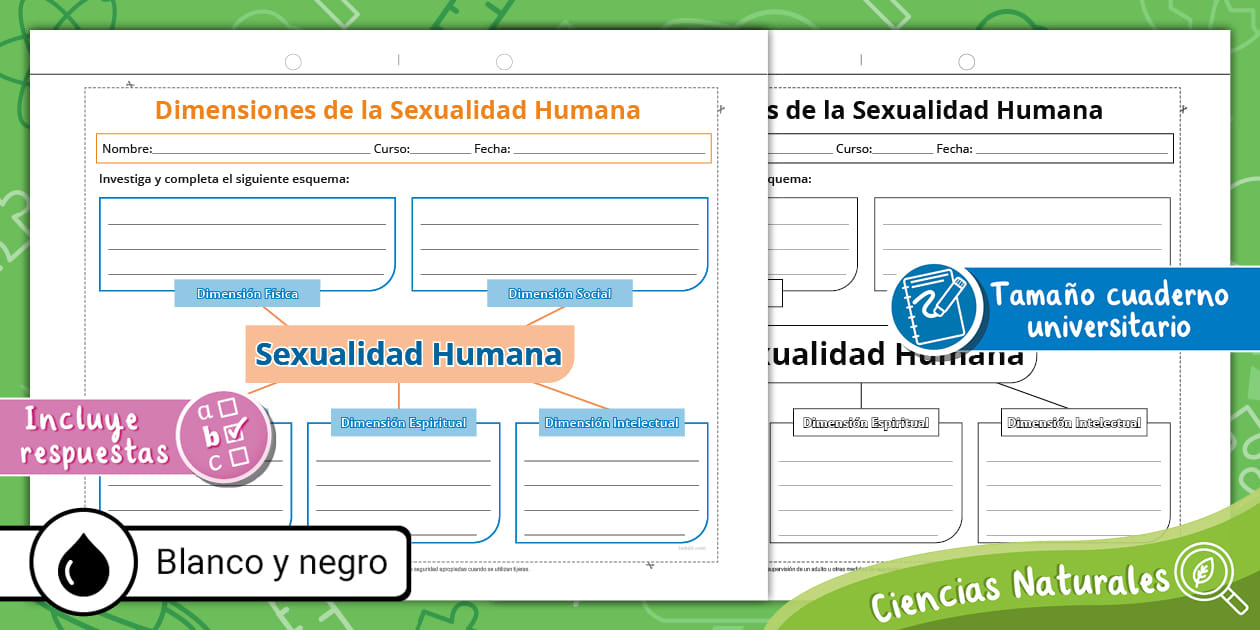 Sexualidad Afectividad 7° Básico Reproducción
