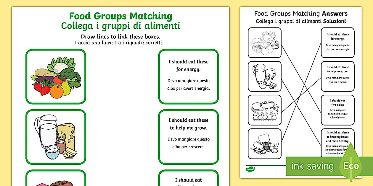 Food Group Matching Activity Worksheet / Worksheet English/Italian - Food