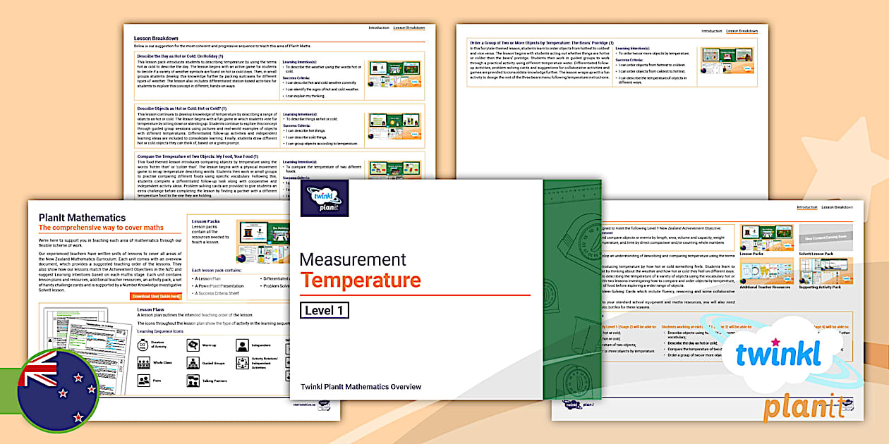 Level 1 Temperature: Overview (teacher made) - Twinkl
