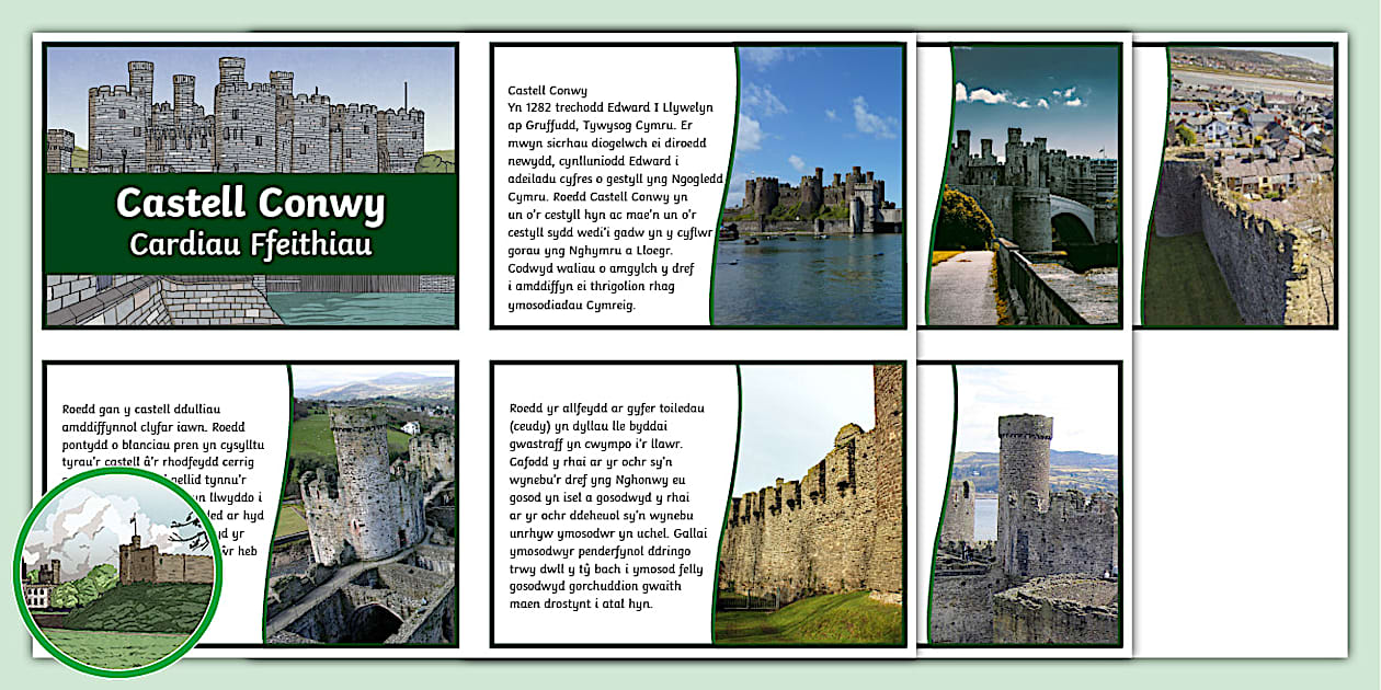 Castell Conwy: Cardiau Ffeithiau