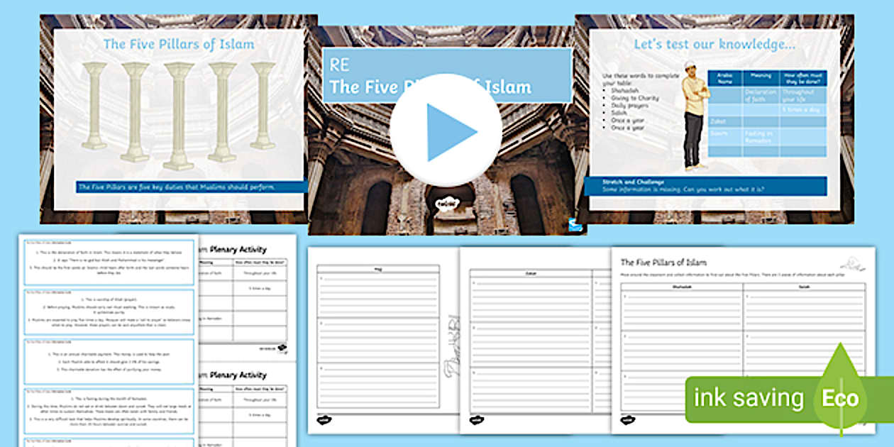 Five Pillars of Islam | KS3 | Beyond Secondary - Twinkl