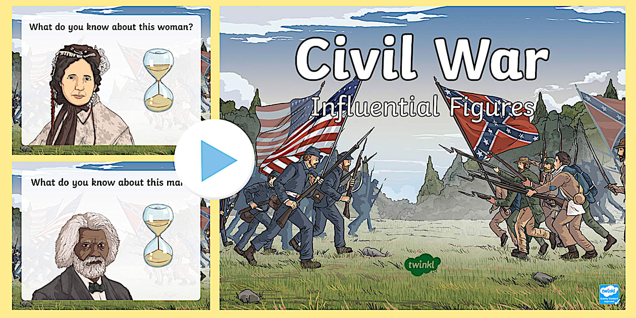 Civil War Influential Figures PowerPoint for 4th-5th Grade