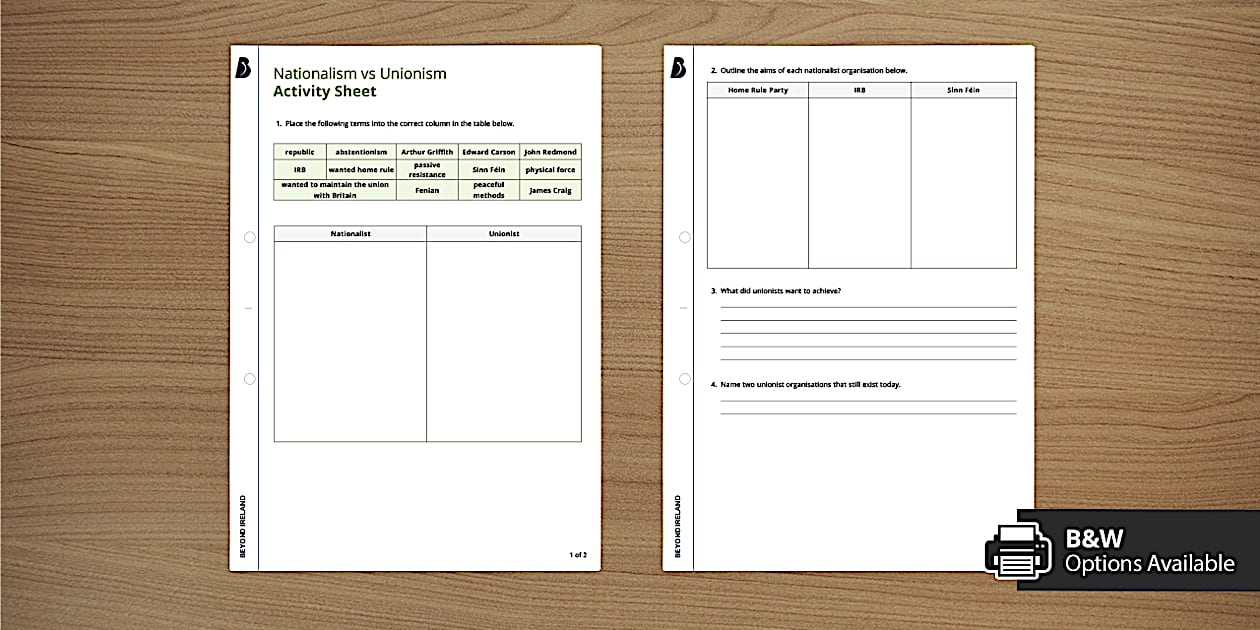 Nationalism vs Unionism Activity Sheet (teacher made)