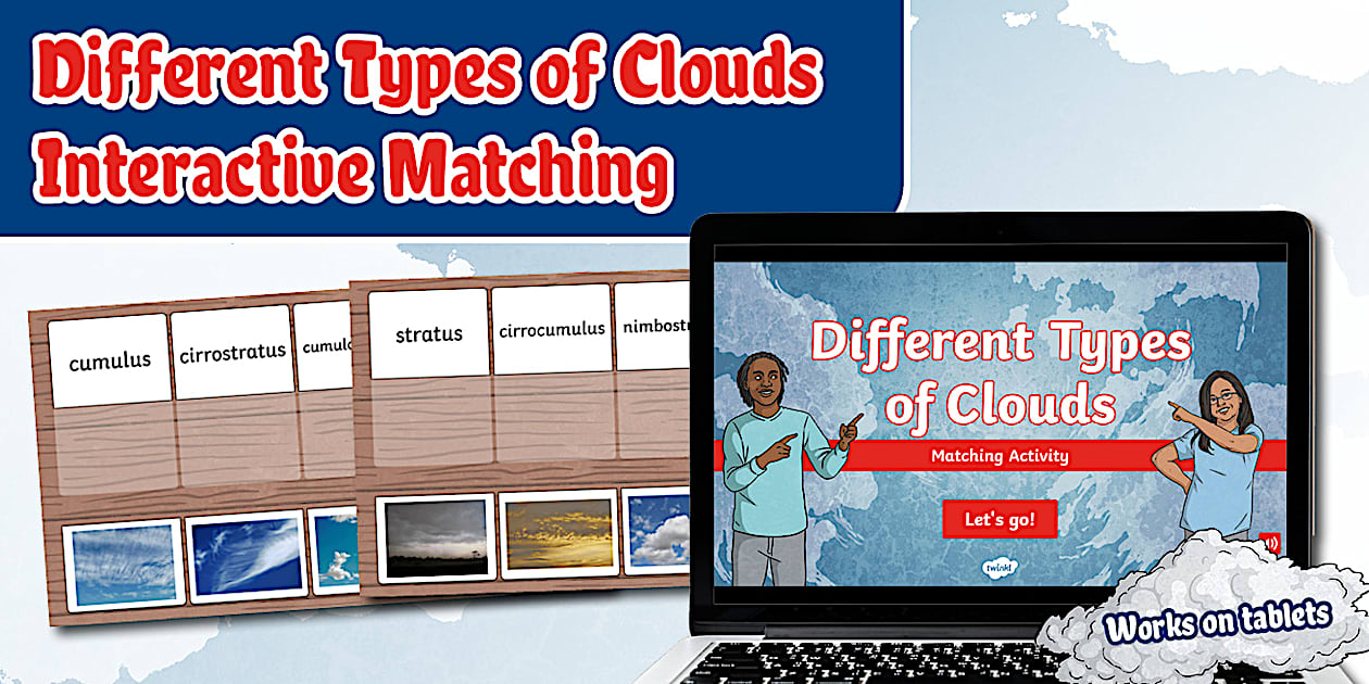 * NEW * Intermediate Phase Natural Sciences and Technology - Different ...