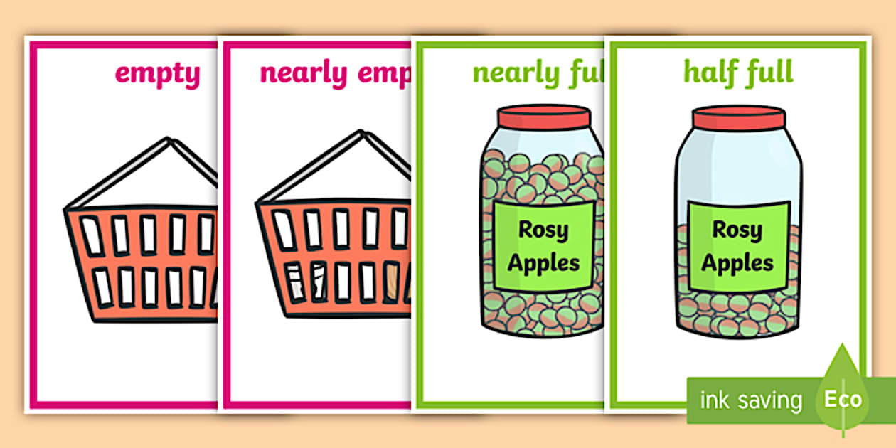 Alternative Capacity Display Posters - Twinkl