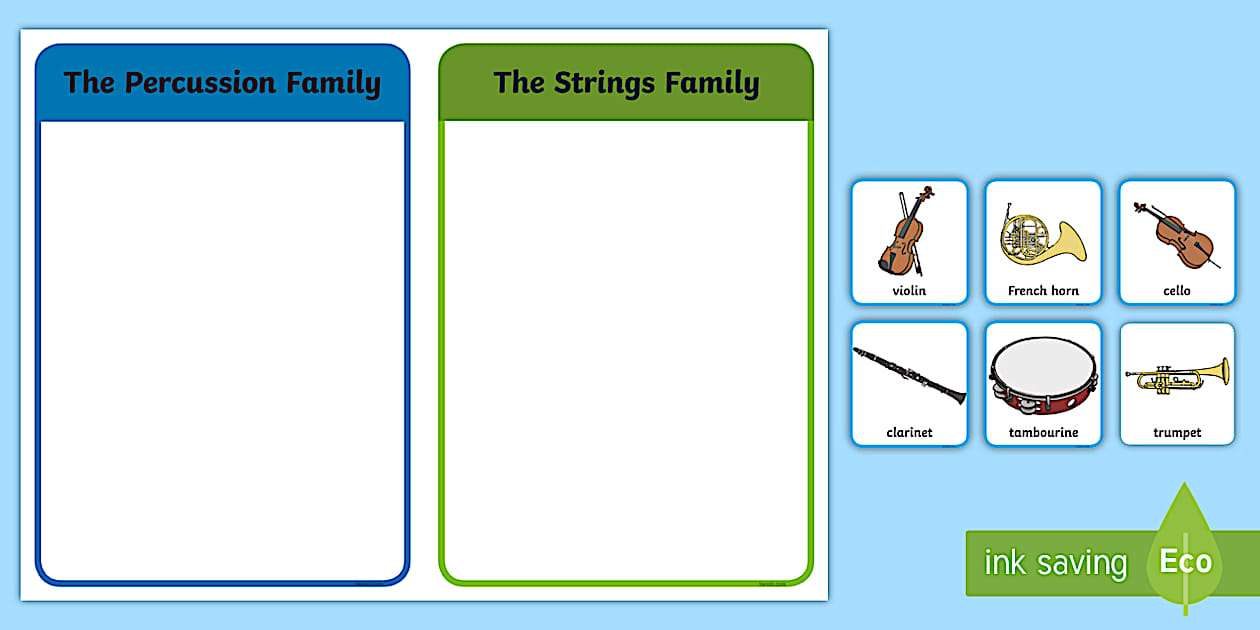 Instrument Families Sorting Cards Worksheet - Music - Twinkl