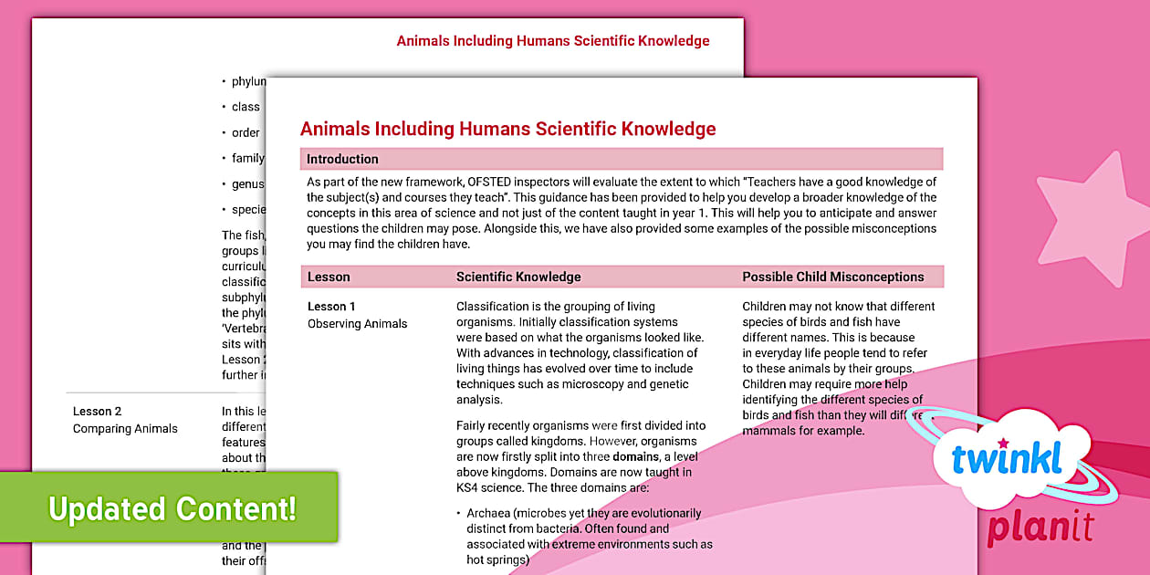 Science CPD: Animals Including Humans: Year 1 (teacher made)