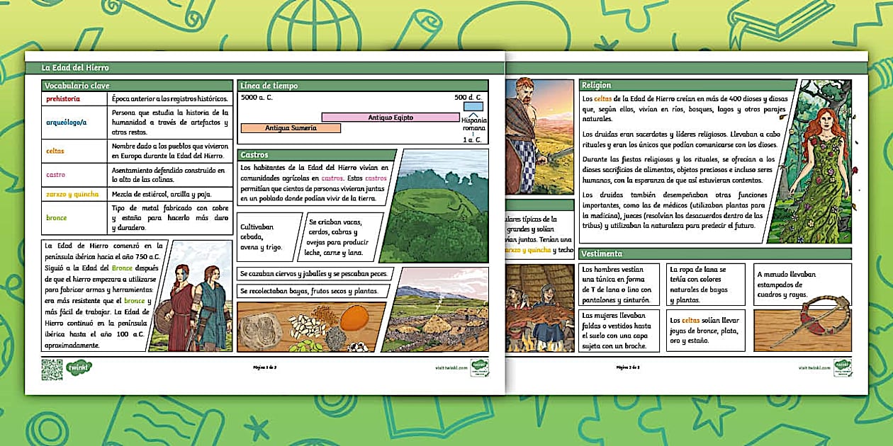 Organizador de conocimientos: La Edad del Hierro - Twinkl