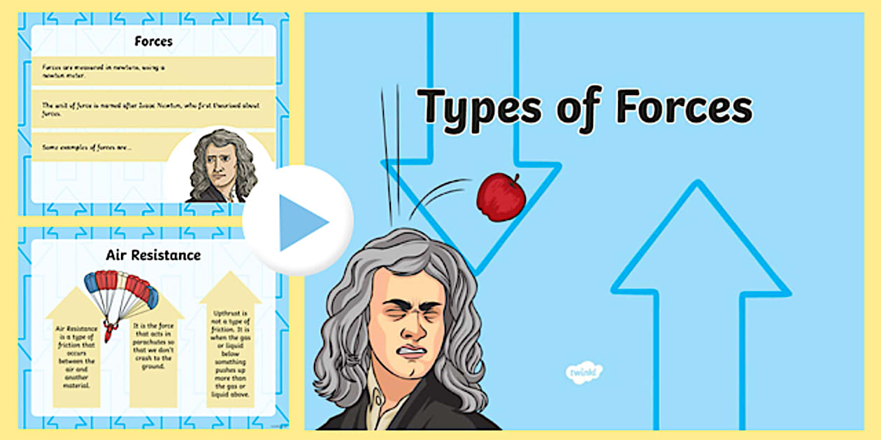 Forces Year 3 PowerPoint | Science Resources | KS2 - Twinkl