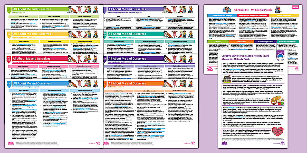 Kindergarten Age 2-3 All About Me My Special People Planning Pack