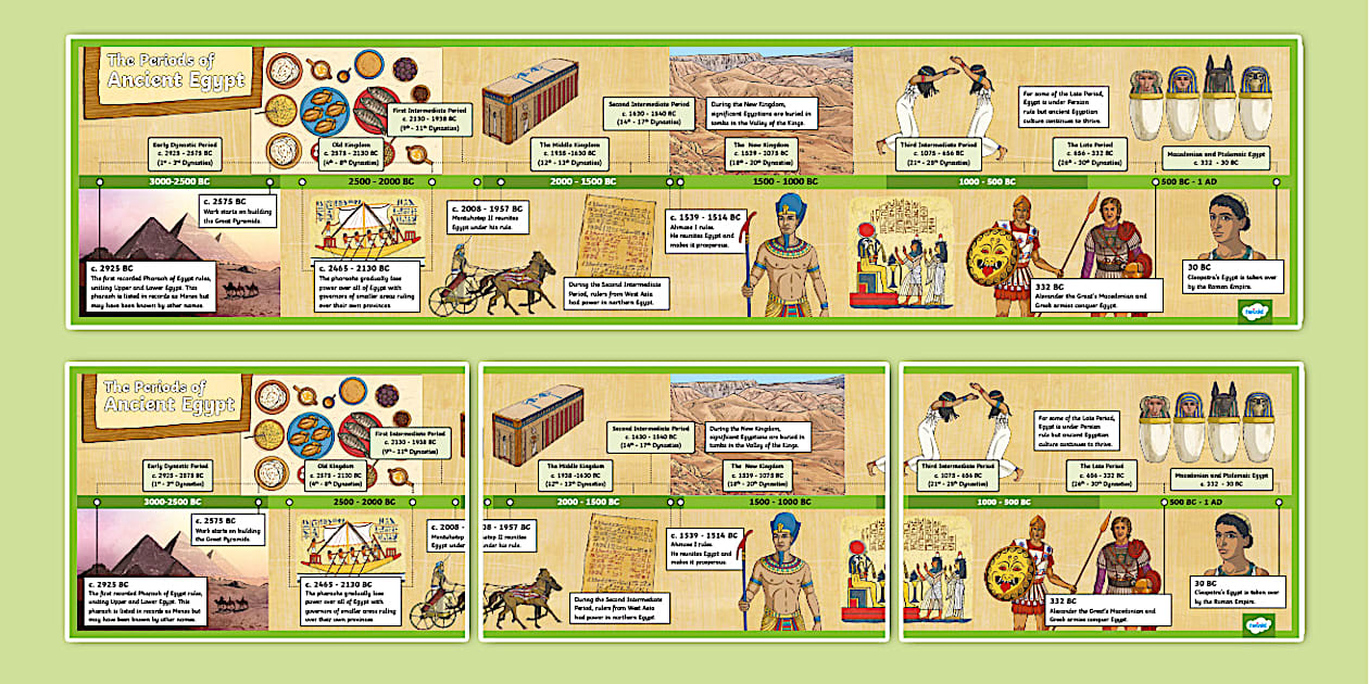 Timelines Showing Periods of Ancient Egypt (Teacher-Made)