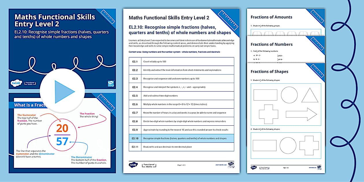 Maths Functional Skills Entry Level:2.10: Recognise Simple Fractions ...