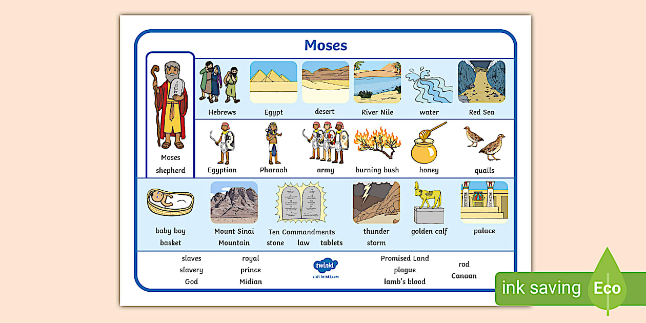 Cursive Life of Moses Word Mat (teacher made) - Twinkl
