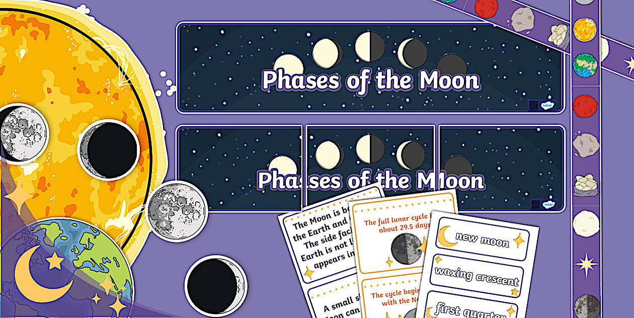 Moon Bulletin Board Display Pack (Lehrer gemacht) - Twinkl