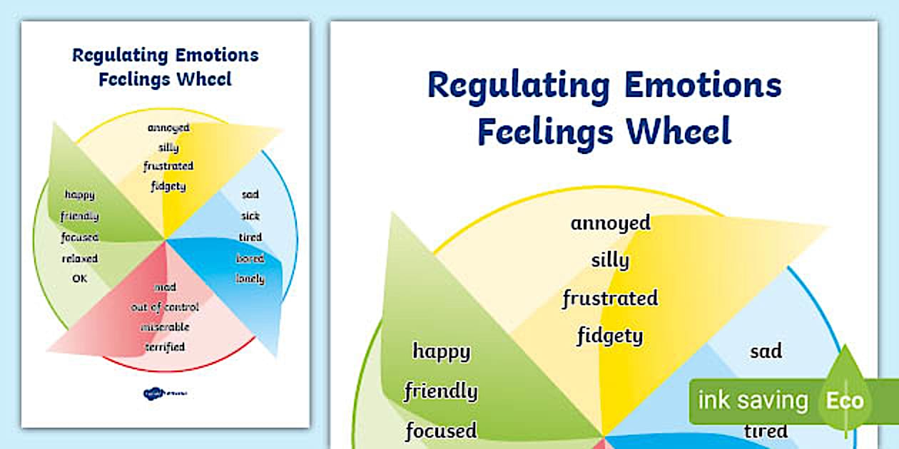 Editable Regulating Emotions Feelings Wheel Cut-Outs