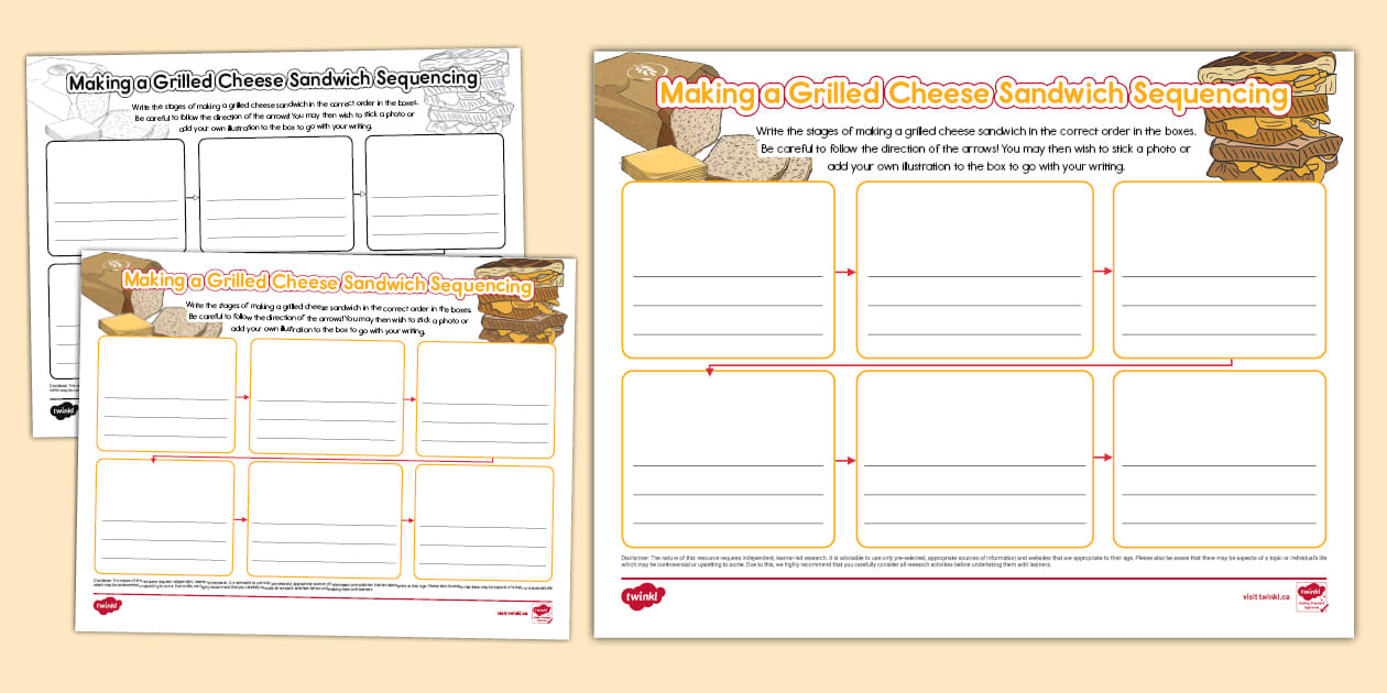 Making a Grilled Cheese Sandwich Sequencing Mind Map
