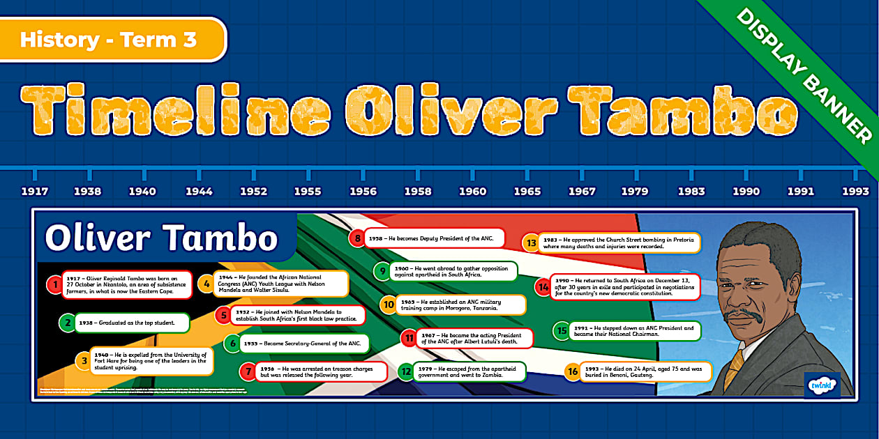 IP- Term 2 -History - Oliver Tambo Timeline (CAPS Aligned)