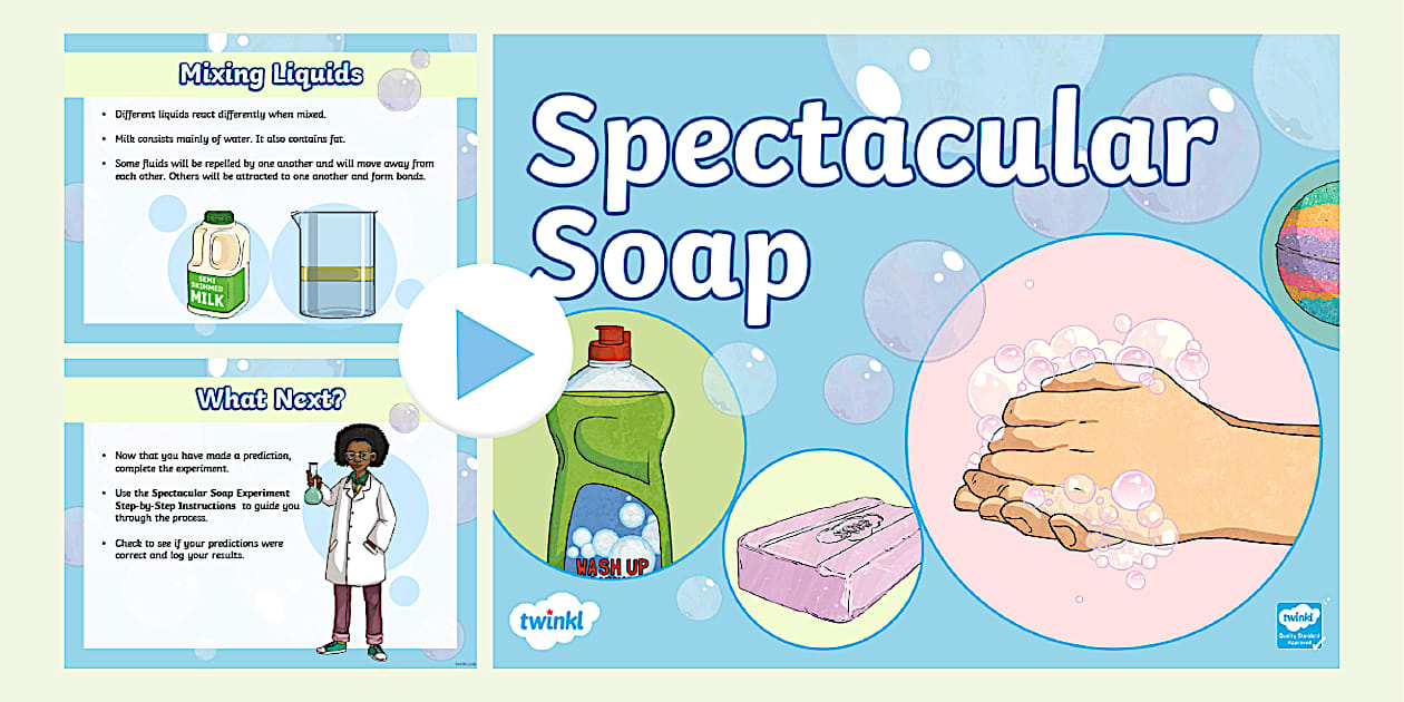 Spectacular Soap Experiment (PowerPoint). (teacher made)