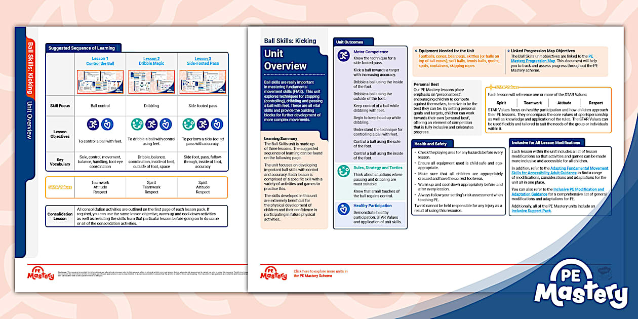 PE Mastery: Grade 1 Ball Skills (Kicking) Unit Overview
