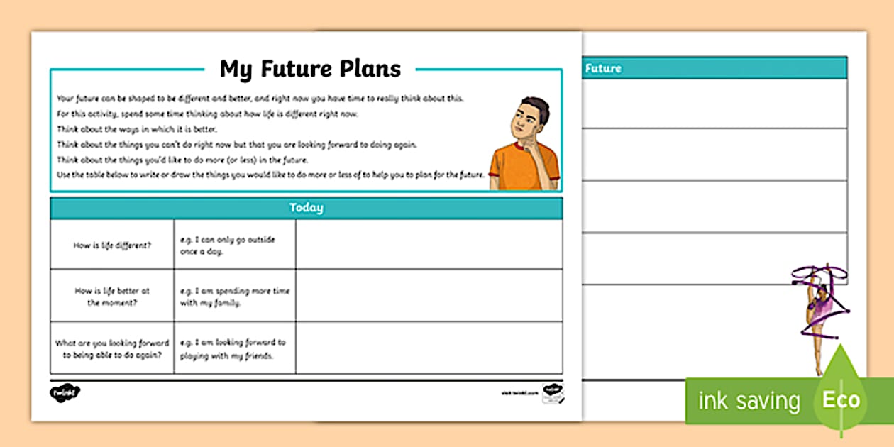 ‘My Future’ Lesson Plan for KS2 | Twinkl Resources