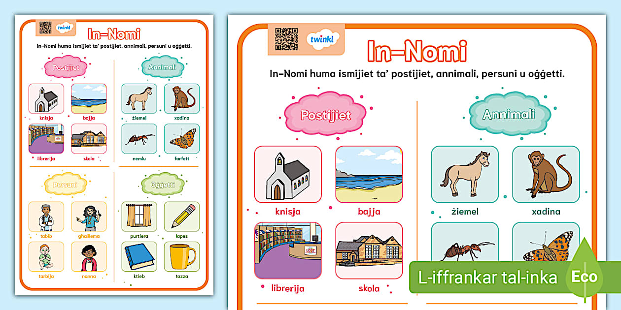 Il-Grammatika l Kartellun: X'inhuma n-Nomi? - Twinkl